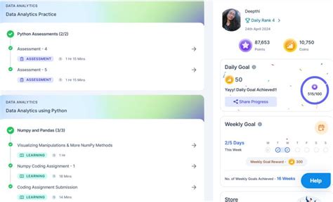 Deepthi Ramapuram Ediga On Linkedin Day93 Rahulattulurisir Ccbp Ccbpian Ccbpacademy
