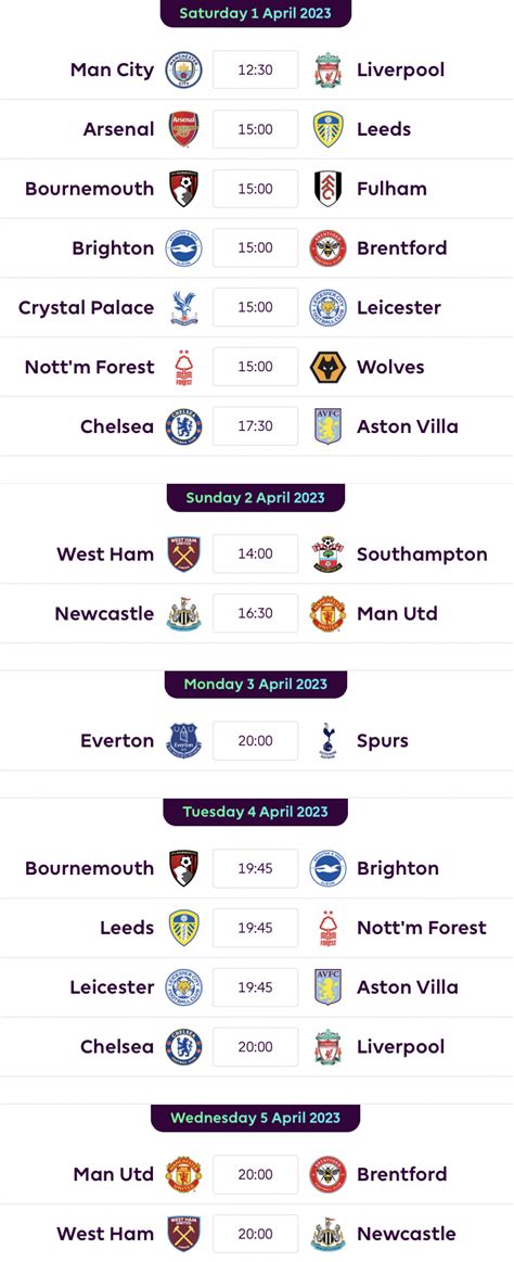 Fpl Gameweek 29 Early Scout Picks Man Utd And Brighton Triple Ups