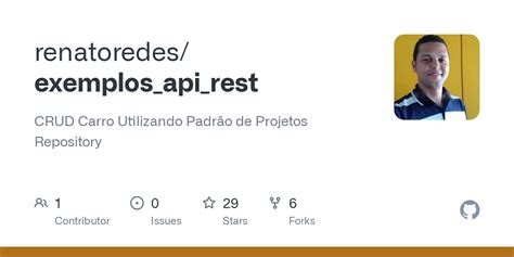 Github Renatoredesexemplosapirest Crud Carro Utilizando Padrão De