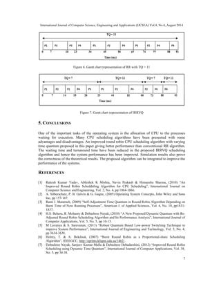 An Improved Round Robin CPU Scheduling Algorithm With Varying Time
