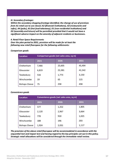 Jcsmasterdocumentv6queries 1 Jonathandibble Page 37 Flip
