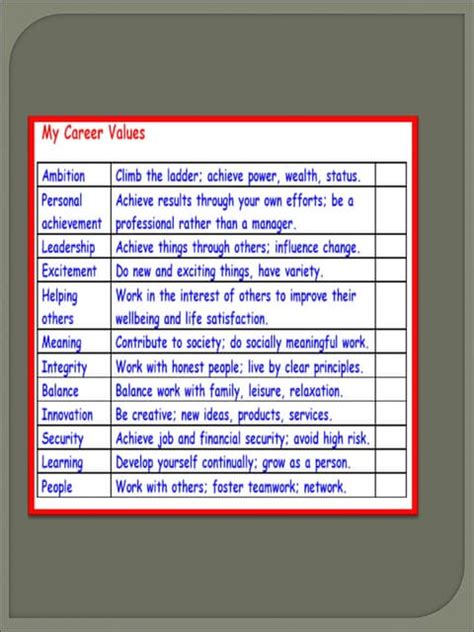 Career Values Ppt
