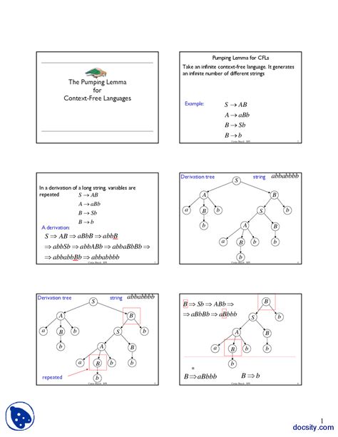Pumping Lemma For Cfls Theory Of Automata Lecture Slides Docsity