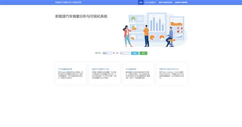 基于python的新能源汽车销量分析与预测（大数据毕设 Python决策树）新能源汽车的销量预测 机器学习 毕业设计 Csdn博客