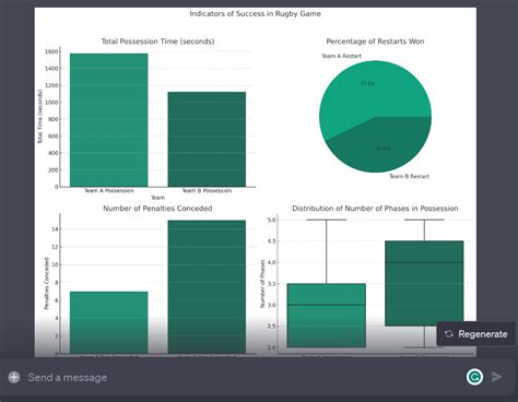 Nacsport Using Chatgpt For Sports Video Analysis