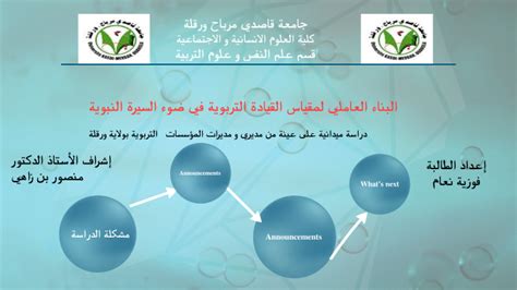 المذكرة By Yazen Zohair On Prezi