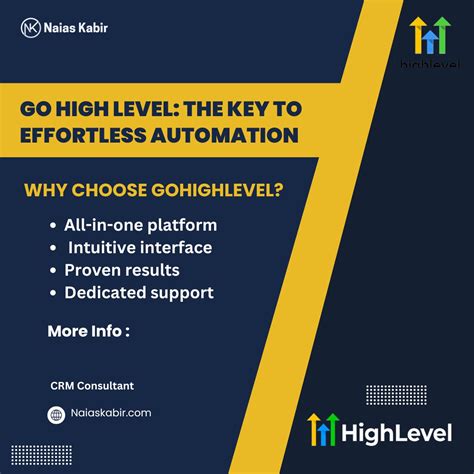 Mohammad Naias Kabir On Linkedin Businessdevelopment