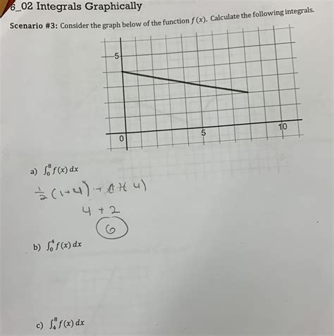 602 Integrals Graphically Scenario 3 Consider Calculate The