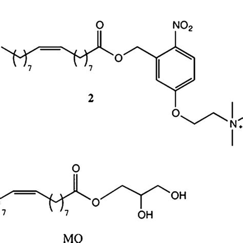 Structures Of The Synthetic Guest Lipids 1 2 And 3 Additives And