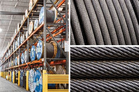 How Do You Calculate Wire Rope Size Spark International