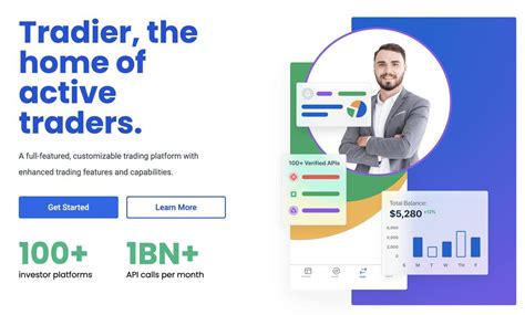 vedao on twitter 【 vedao financing daily news 04 13 2023📅】 more
