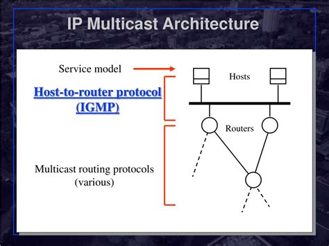 PPT IP Multicast PowerPoint Presentation Free Download ID 5777609