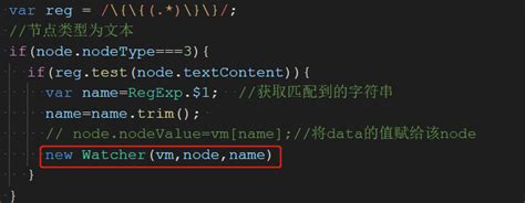 Binding Principle Of Vue