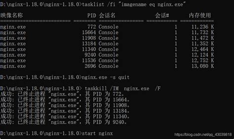 Windows下将前端项目部署到nginxnginx 本地启动dist包 Csdn博客