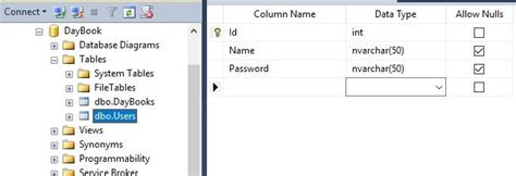 C Class Kullanarak Login Form İşlemleri Sql Web Tasarım And Programlama
