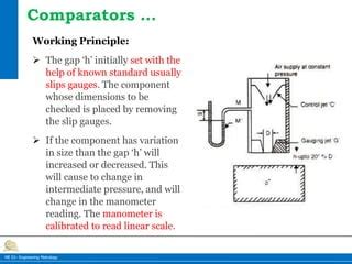 Unit II Lesson 3 Linear And Angular Measurements Pdf