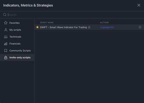Swift Indicator Tutorials