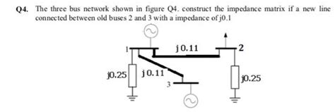 Solved 04 The Three Bus Network Shown In Figure Q4