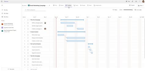 Microsoft Lists Vs Planner In Depth Software Comparison