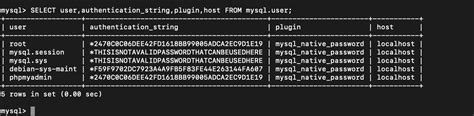 Installing And Securing PhpMyAdmin On Ubuntu CloudSigma