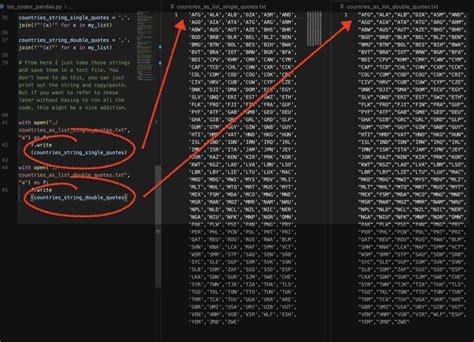 Using Python Pandas To Turn Iso Country Codes Into A String To Use As Values For A Sql Query
