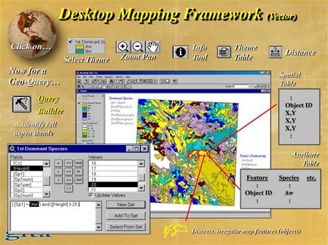 Ppt Incorporating Grid Based Terrain Modeling Into Linear