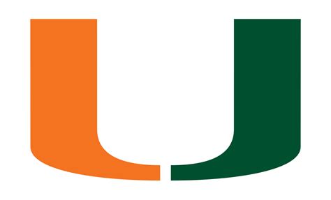 University Of Miami Logo And Symbol Meaning History Png Brand