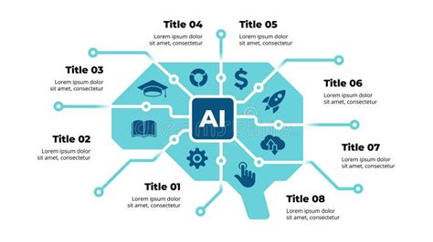Artificial Intelligence Infographic Machine Digital Knowledge Deep Learning Template Brain