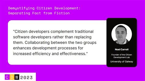 Citizen Development Week On Linkedin Cdw Cdw2023 Citizendevelopment