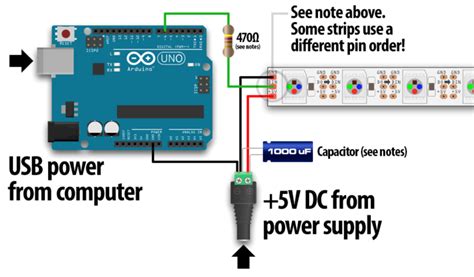 WS LED Strip Wiring Diagram TangibleJS