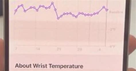Temp Sensor Album On Imgur