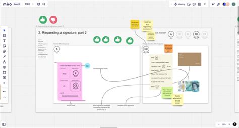 Figure From A Non Custodial Wallet For Digital Currency Design Challenges And Opportunities