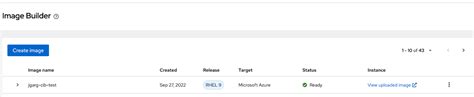 Builddeploy Custom Rhel Images On Microsoft Azure Cloud Platform
