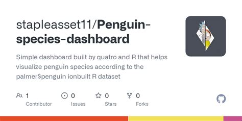Github Stapleasset11penguin Species Dashboard Simple Dashboard Built By Quatro And R That