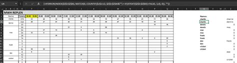 Excel Iferrorvlookup Stack Overflow