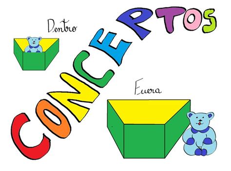 Conceptos BÁsicos EducaciÓn Infantil