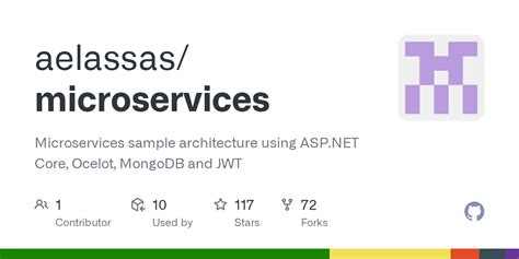 Github Aelassasmicroservices Microservices Sample Architecture Using Aspnet Core Ocelot