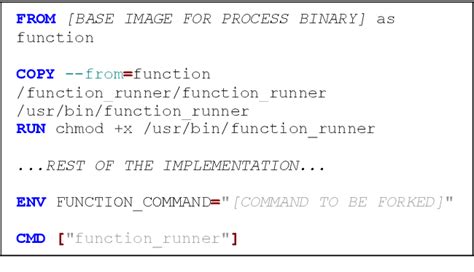 Figure 1 From Design Of A Serverless Ogc Wps Based Geoprocessing Service Solution Semantic Scholar