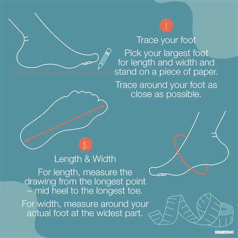 Understanding Width Fittings