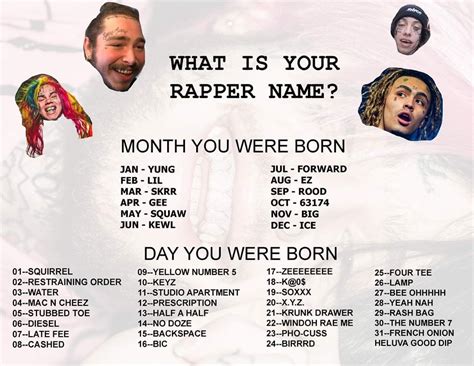 Rapper Name Generator