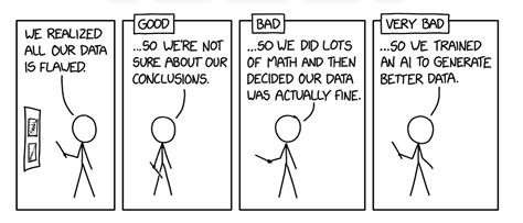 Machine Learning Better Ml
