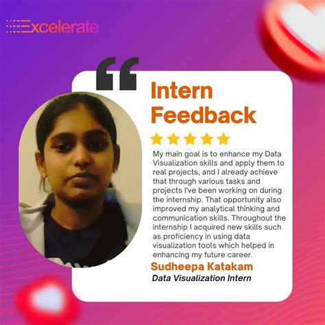 Internship Internships Dataanalysis Excelerate