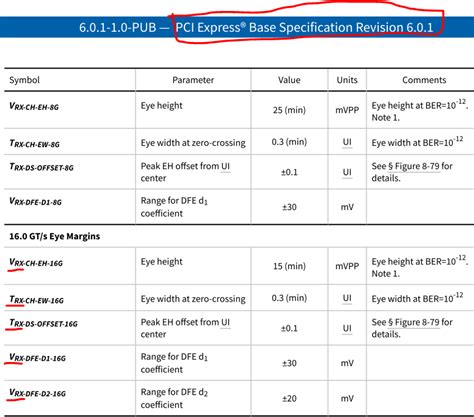 Pcie Simulation And Validation Jetson Agx Orin Nvidia Developer Forums