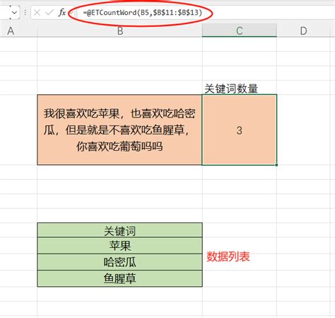 Efunction插件教程：关键词统计函数etcountword使用技巧教程 Efunction