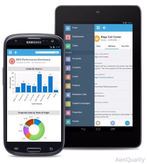 Salesforce1 Mobile App Brings Real Time Forecasting
