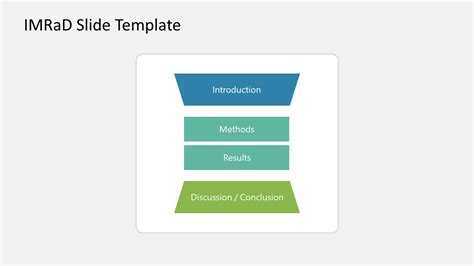 Imrad Powerpoint Template