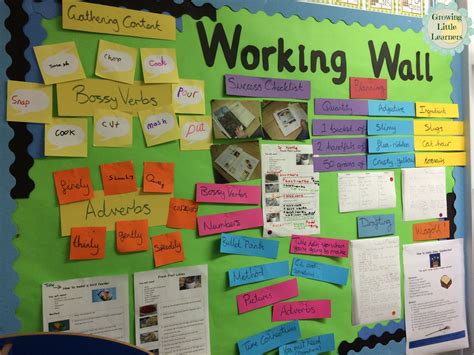 Using Interactive Bulletin Boards In Your Ib Pyp Classroom Artofit
