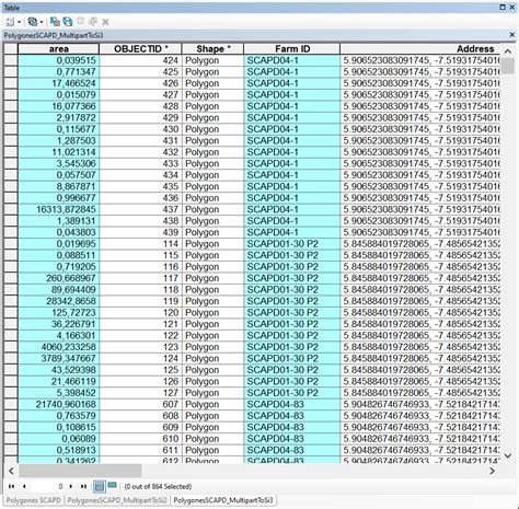 Arcgis Desktop Select Max Values Within Records With The Same Name
