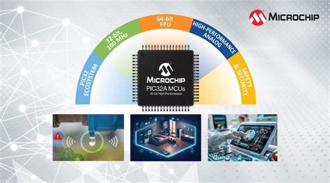 Microchip Packs Analog Peripherals Into Bit MCU Family News