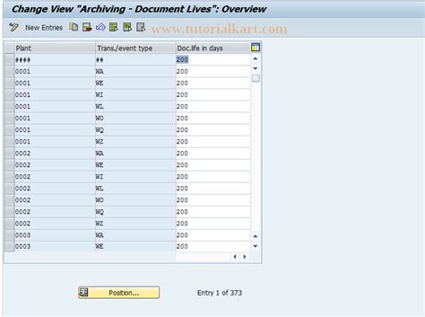 OMB9 SAP Tcode Change Document Lives